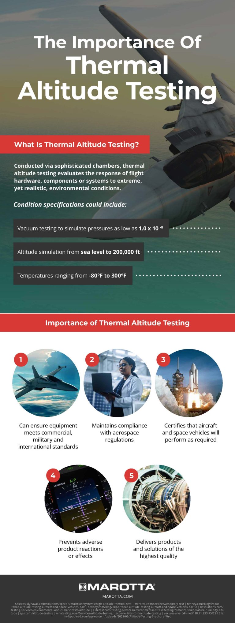 The Importance of Thermal Altitude Testing - Marotta Controls, Inc.